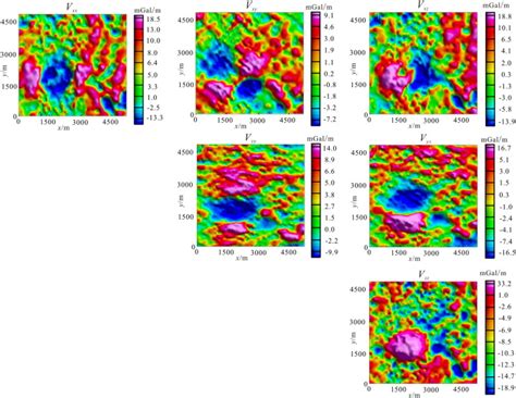 Chapter 2 Potential Field Theory Potential Field Methods Of