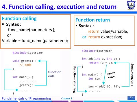 Chapter 5 Modular Programmingpdf Programming Languages Computing