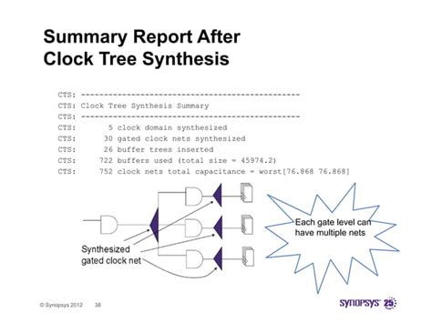 understanding cts log messages pdf computer software and