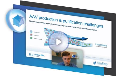 Isotag™ Aav Reagent — Isolere Bio