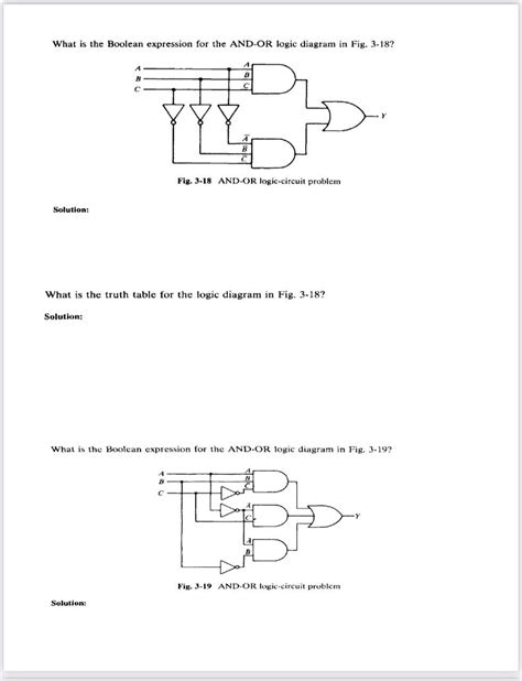 Solved What Is The Boolean Expression For The AND OR Logic Chegg Com