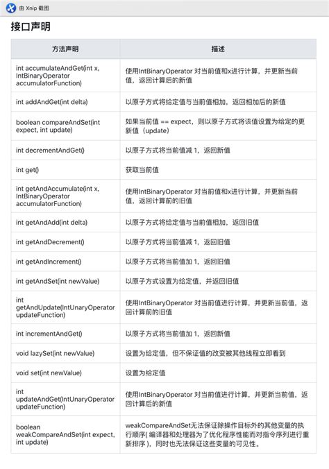 Juc 原子类 麦子的博客
