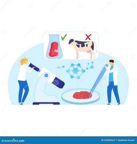 Cartoon Laboratory With Man Woman People Test Meat Ingredient Concept