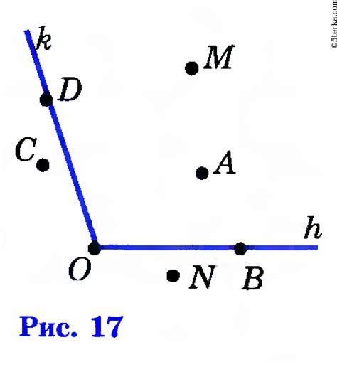 16 Какие из точек изображенных на рисунке 17 лежат внутри угла Hk а какие — вне этого угла