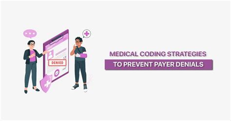 Denial Prevention Strategies For Medical Coding