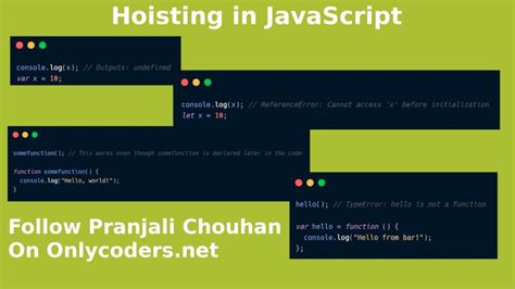 Learn about hoisting in JavaScript | OnlyCoders.net posted on the topic | LinkedIn