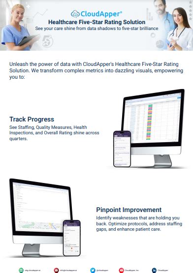Brochure Cloudapper 5 Star Rating Cloudapper Ai Enable Enterprises To Build And Integrate Ai