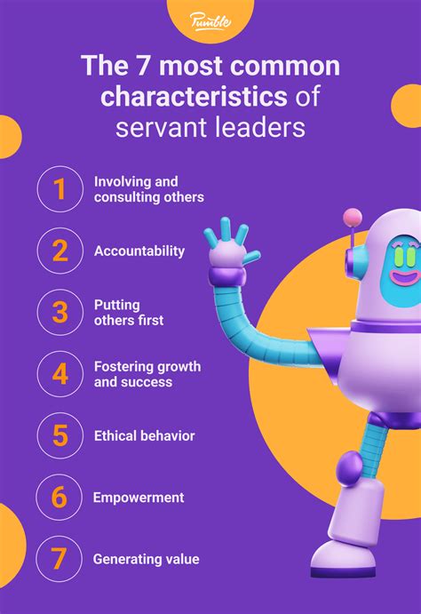 Servant Leadership Pros Cons And Famous Examples