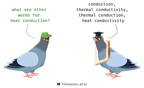 8 Heat Conduction Synonyms Similar Words For Heat Conduction