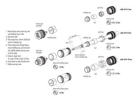 M Female Cable Connector Ip Shieldable Contacts