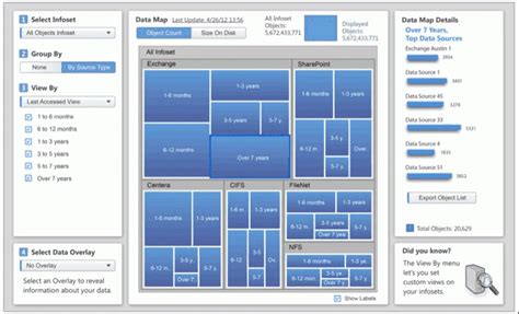 Ibm Filenet Reviews 2025 Pricing Features And More