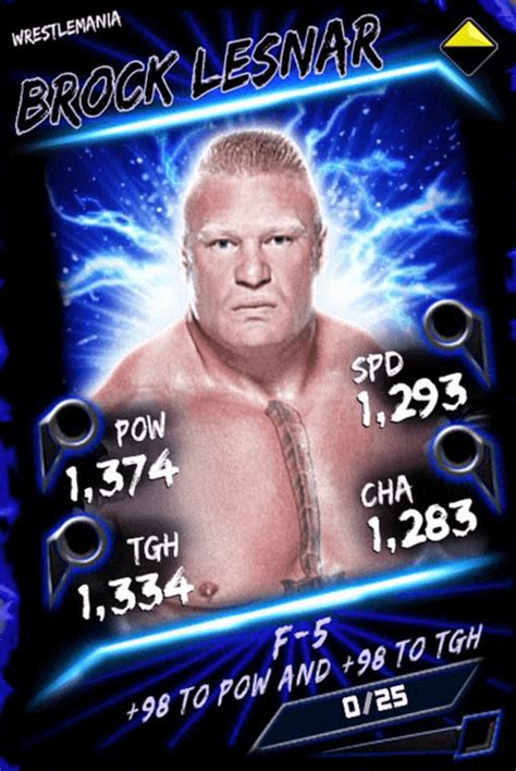 Brock Lesnar WWE SuperCard Roster