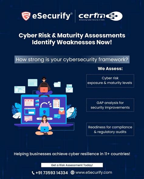 Cybersecurity Riskassessment Cyberresilience Dataprotection… Esecurify Technologies