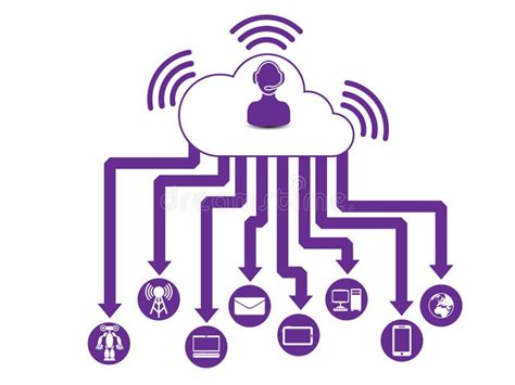 Cloud Computing Flat Style Stock Vector Illustration Of Infographic 68250020