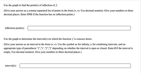 solved using the graphing utility graph the function y