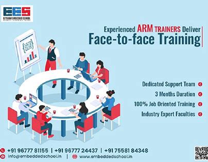 Microcontroller Projects Photos Videos Logos Illustrations And Branding Behance