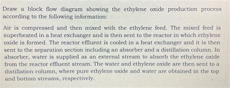 Draw A Block Flow Diagram Showing The Ethylene Oxide Chegg