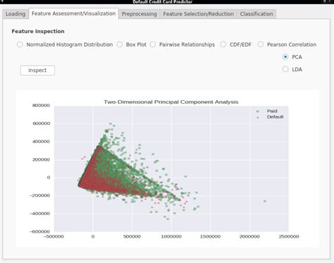 Github Alexpnt Default Credit Card Prediction Gui Tool To Predict