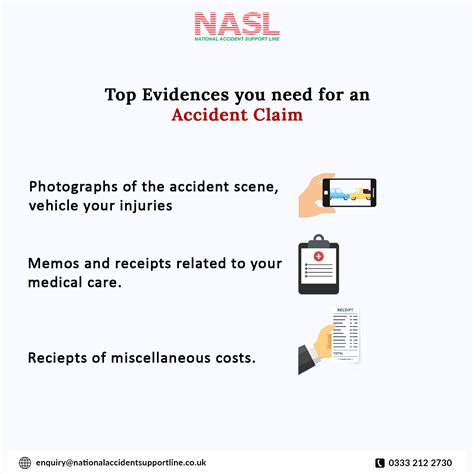 Some Tips On How To Make National Accident Support Line