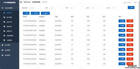 3560 Java Springboot Erp采购管理系统源码 源代码 源码海洋网