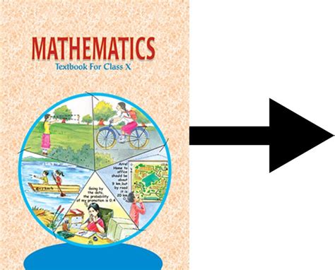 Best 50 CBSE Board 10th MCQs With Answers To Secure Good Marks