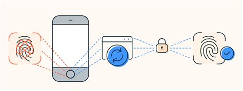 biometric recognition features types and goals botpenguin