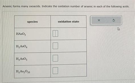 Solved Arsenic forms many oxoacids. Indicate the oxidation | Chegg.com