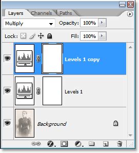 The Multiply Blend Mode In Photoshop