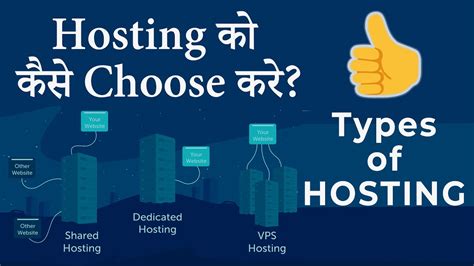 Which Hosting Is Better To Buy Types Of Hosting In Hindi Urdu