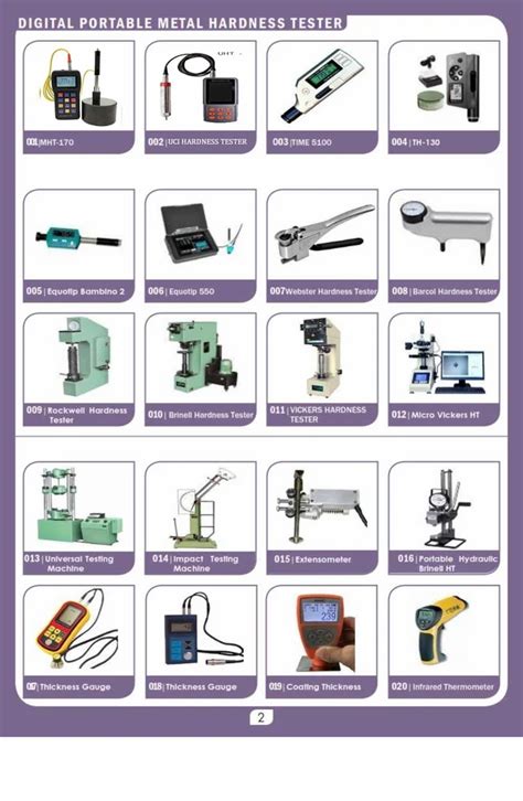 Grain Size Comparator Chart At ₹ 15000 Piece Rajkot Id 2854448854173