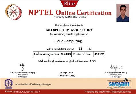 ashokreddy tallapureddy on linkedin cloudcomputing nptelcertified techinnovation