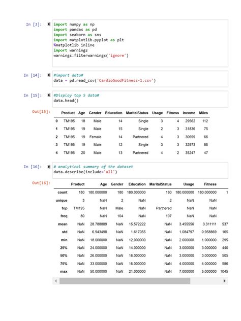 Cardiogoodfitness Jupyter Notebook Pdf Computer Science Computing