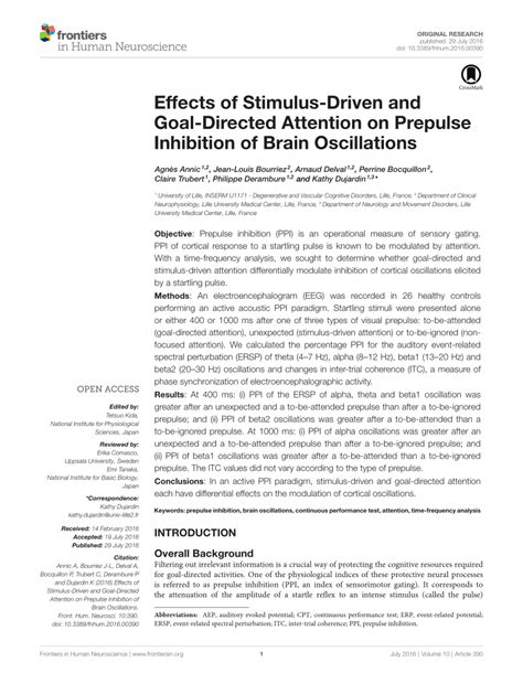 Pdf Effects Of Stimulus Driven And Goal Directed Attention On Prepulse Inhibition Of Brain