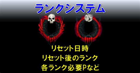 コンプリート！ Dbd マッチング ランク 141988 Dbd ランク帯 マッチング