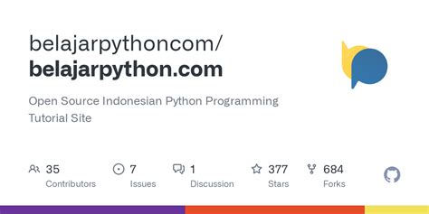 Docstutorialhello World Pythonmd At Master · Belajarpythoncombelajarpython