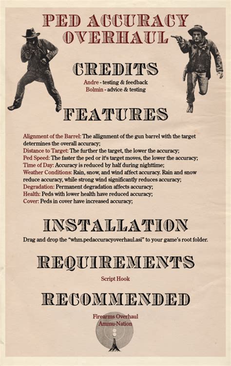 Ped Accuracy Overhaul V1 0 2 Allmods Net