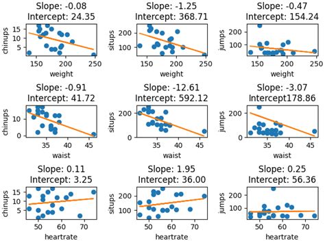 Data Mining Basics Tianyes Blog