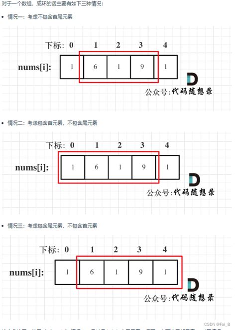 198 House Robber 213 House Robber Ii 337 House Robber Iii Csdn博客