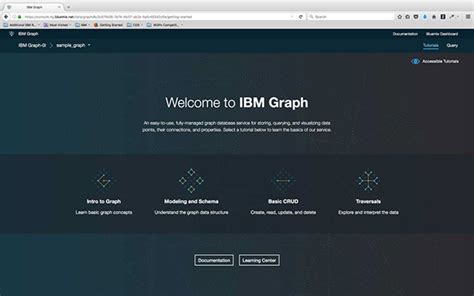 Ibm Graph On Behance