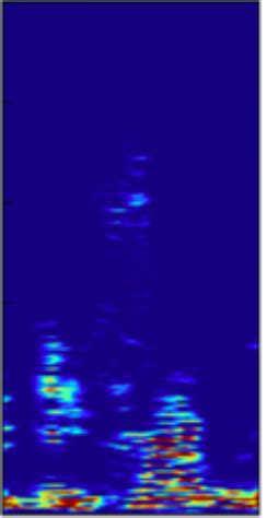 Matplotlib Imread Color Setting Parameters Suggesstion Stack Overflow