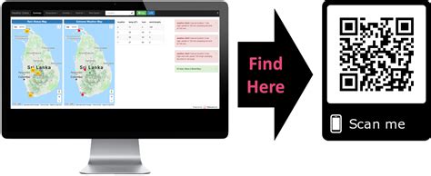 Networked And Automated Weather Monitoring And Alerting System