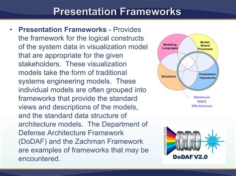 Model Based Systems Engineering Demystified Pdf