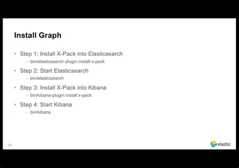 Analyzing Network Data With Packetbeat And Elasticsearch Speaker Deck