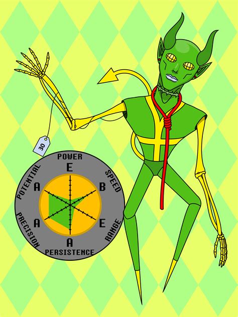 Iscariot Jojos Bizarre Fanon Wiki Fandom
