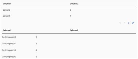 DataGrid Does Not Follow Rows Per Page Constraint When Repeating Panel