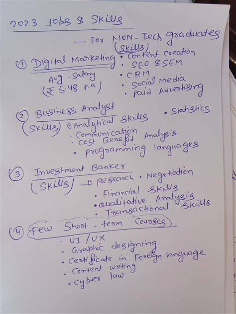 Ashish Shrivastav On Linkedin 2023planning Planning Career