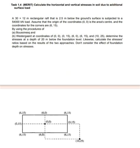 Solved Task Calculate The Horizontal And Vertical Chegg