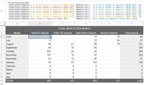 Arrays Sumifs Not Calculating Correctly Stack Overflow