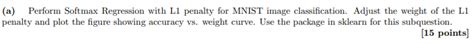 Solved A Perform Softmax Regression With L1 Penalty For