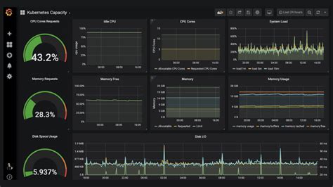 Boosting Osint With Big Data Part Data Hunters Blog Big Data